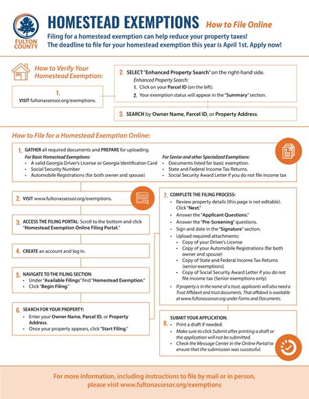 Homestead Exemptions
